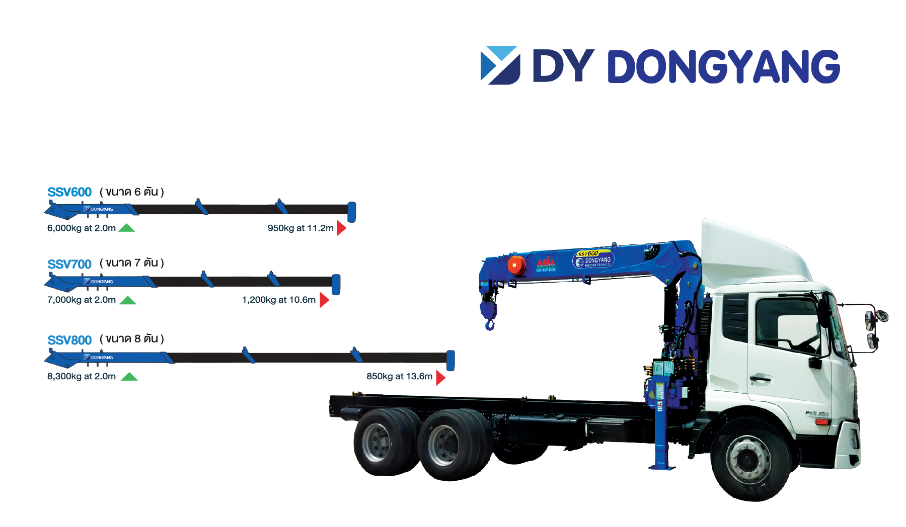 เครน ดองยาง Dongyang crane , เฮี๊ยบ ,รถบรรทุกติดเครน, เครนเกาหลี , เครนสลิง